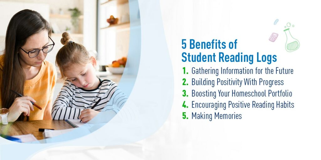 How to Keep a Homeschool Reading Log | Bridgeway Academy